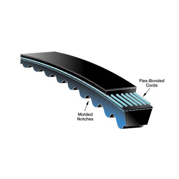 ShopIBT | V-Belt, Heavy Duty Molded Notch, Series: 9421, XPB Section ...